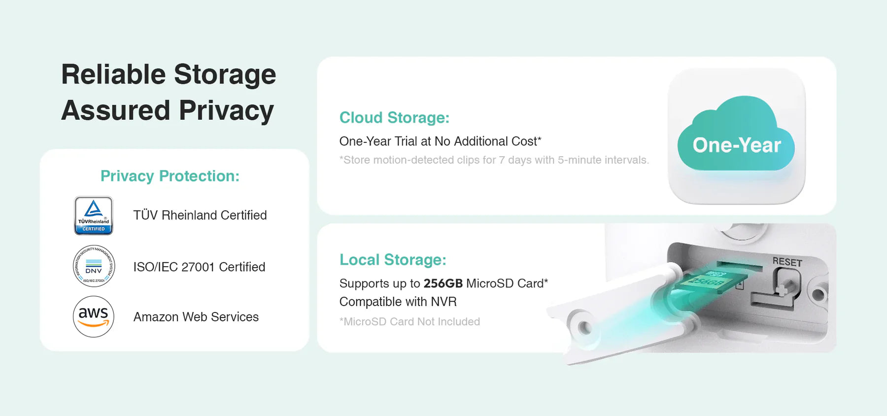 Which 4K Security Camera Systems Offer the Best Local NVR/DVR Storage ...