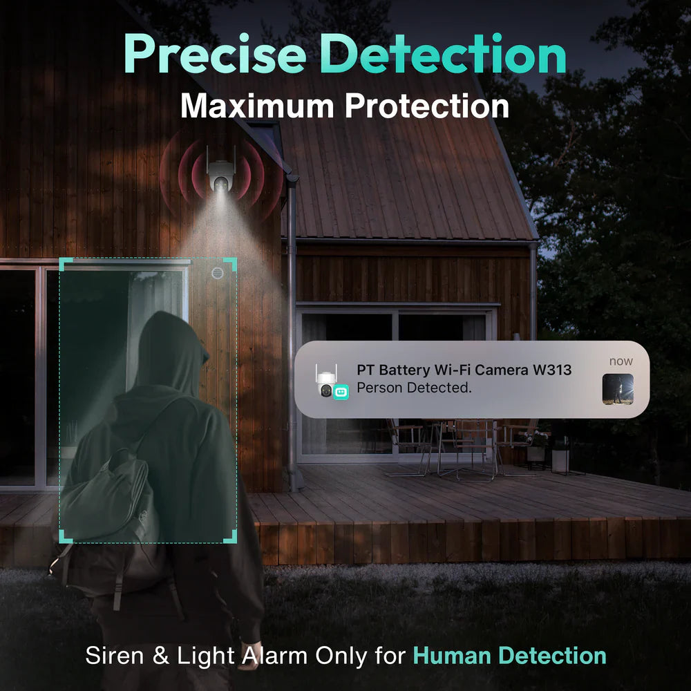 What is the Best Outdoor Security Camera for All-Weather Performance ...